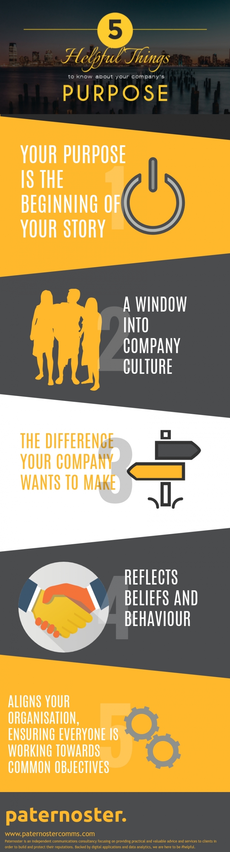 5 helpful things to know about your company's purpose - Paternoster ...